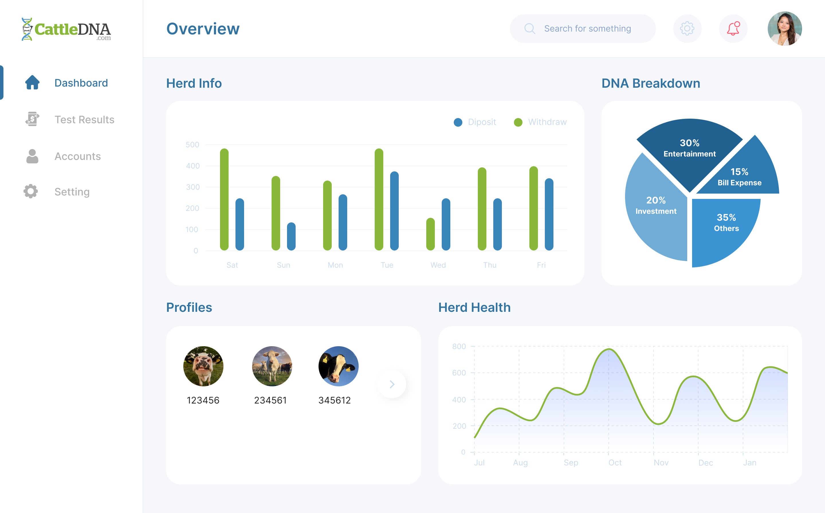 Igenity® Beef Profile Test – CattleDNA.com